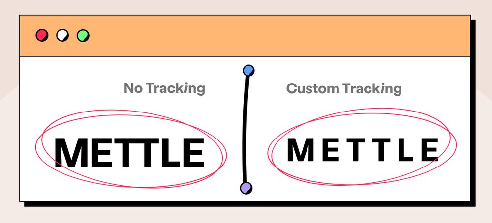 The complete guide to typography design