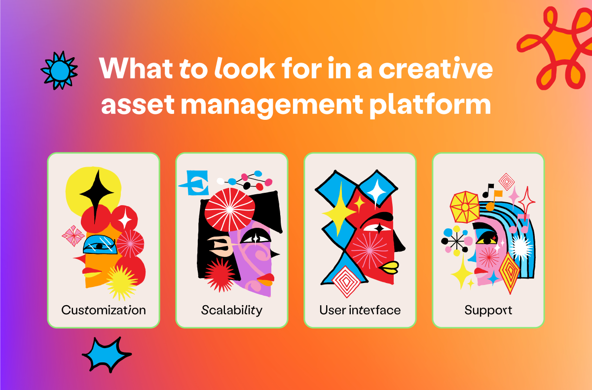 The top 10 creative asset management platforms for designers