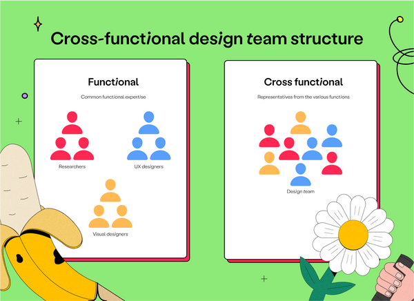 What is your design team structure and how do you improve it?