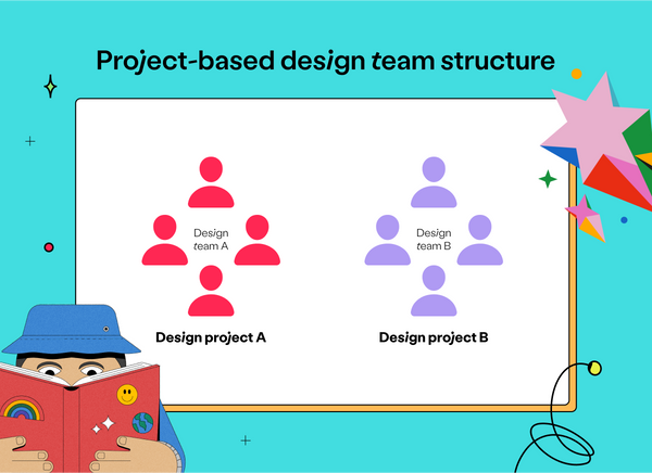 What is your design team structure and how do you improve it?